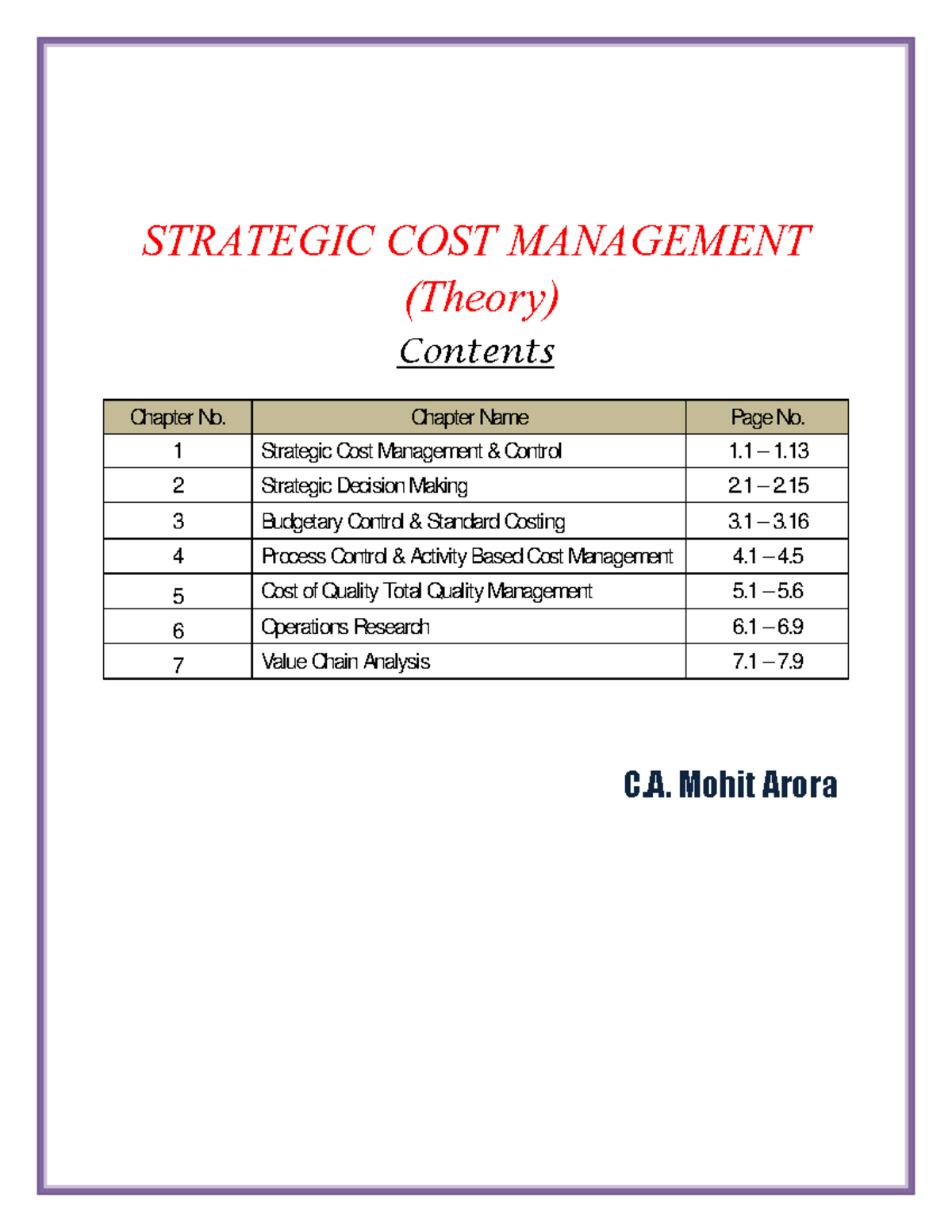 Strategic Cost Management (Theory) - STRATEGIC COST MANAGEMENT (Theory ...