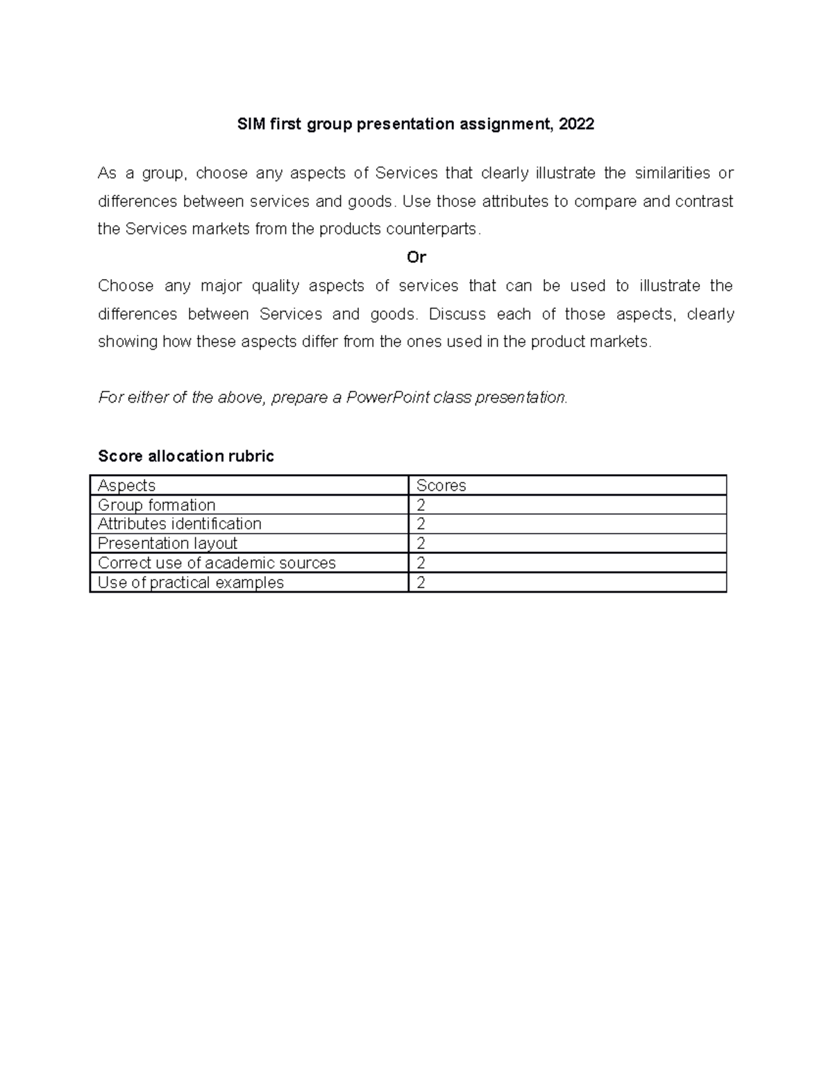 SIM first group presentation assignment, 2022 - Use those attributes to ...