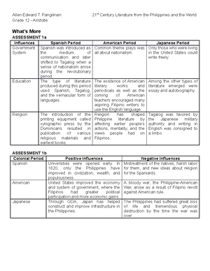 Music 10 Q4 Module 1 20th and 21st Century Multimedia Forms - Senior ...