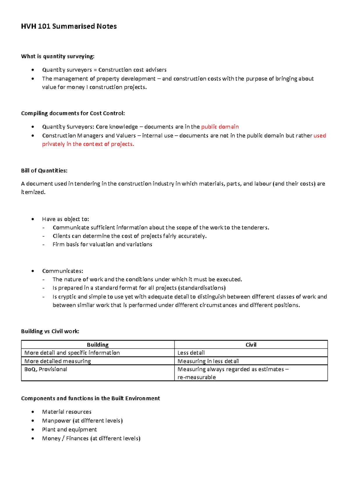 Summarised Notes chapters 1-3 - HVH 101 Summarised Notes What is ...