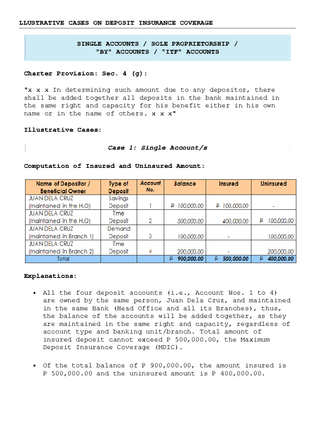 PDIC- Example Computation - LLUSTRATIVE CASES ON DEPOSIT INSURANCE ...