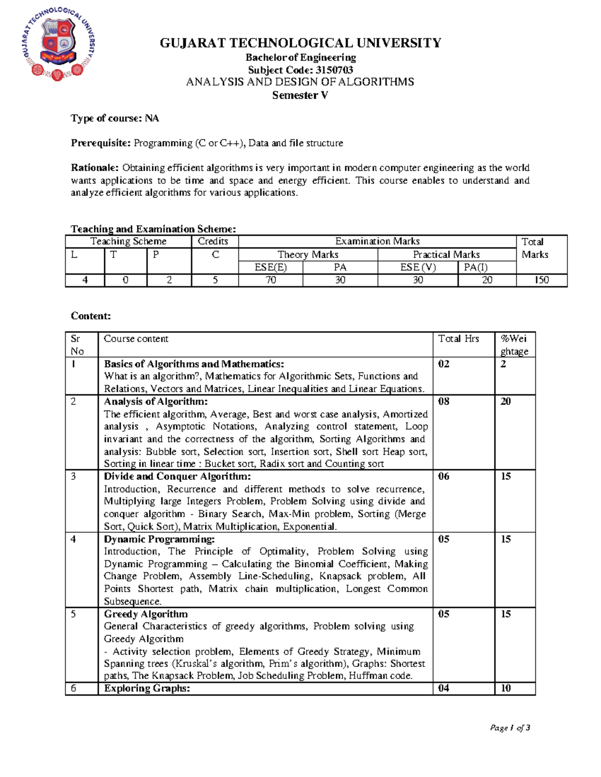 ADA - Syllabus - GUJARAT TECHNOLOGICAL UNIVERSITY Bachelor of Engineering Subject Code: 3150703 ...