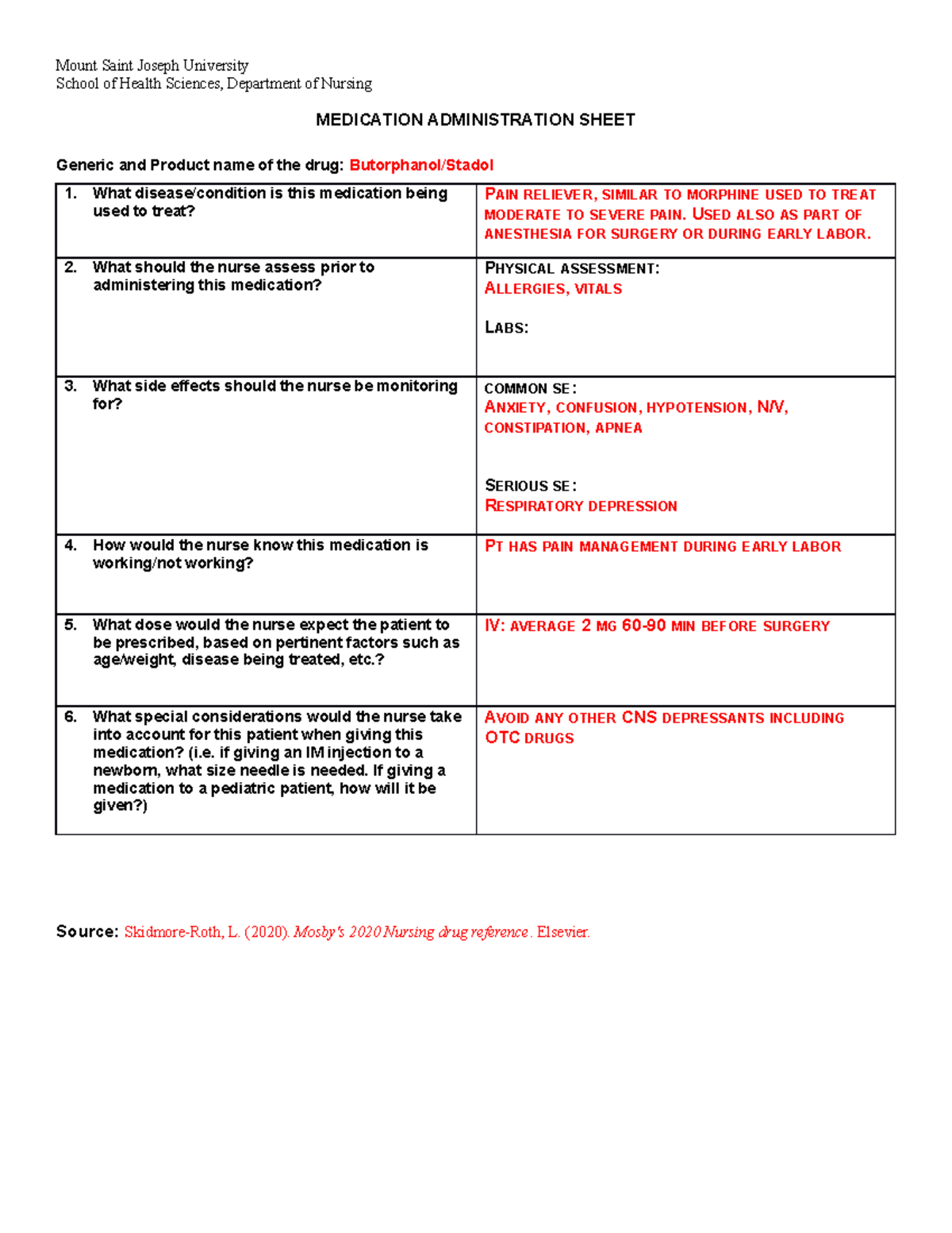 Stadol - Med sheet - Mount Saint Joseph University School of Health ...