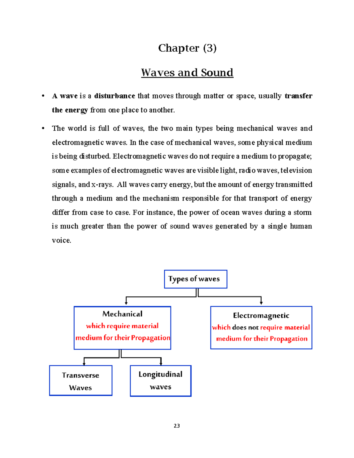 Waves and Sound - physics for Nursing - Chapter (3) Waves and Sound A ...