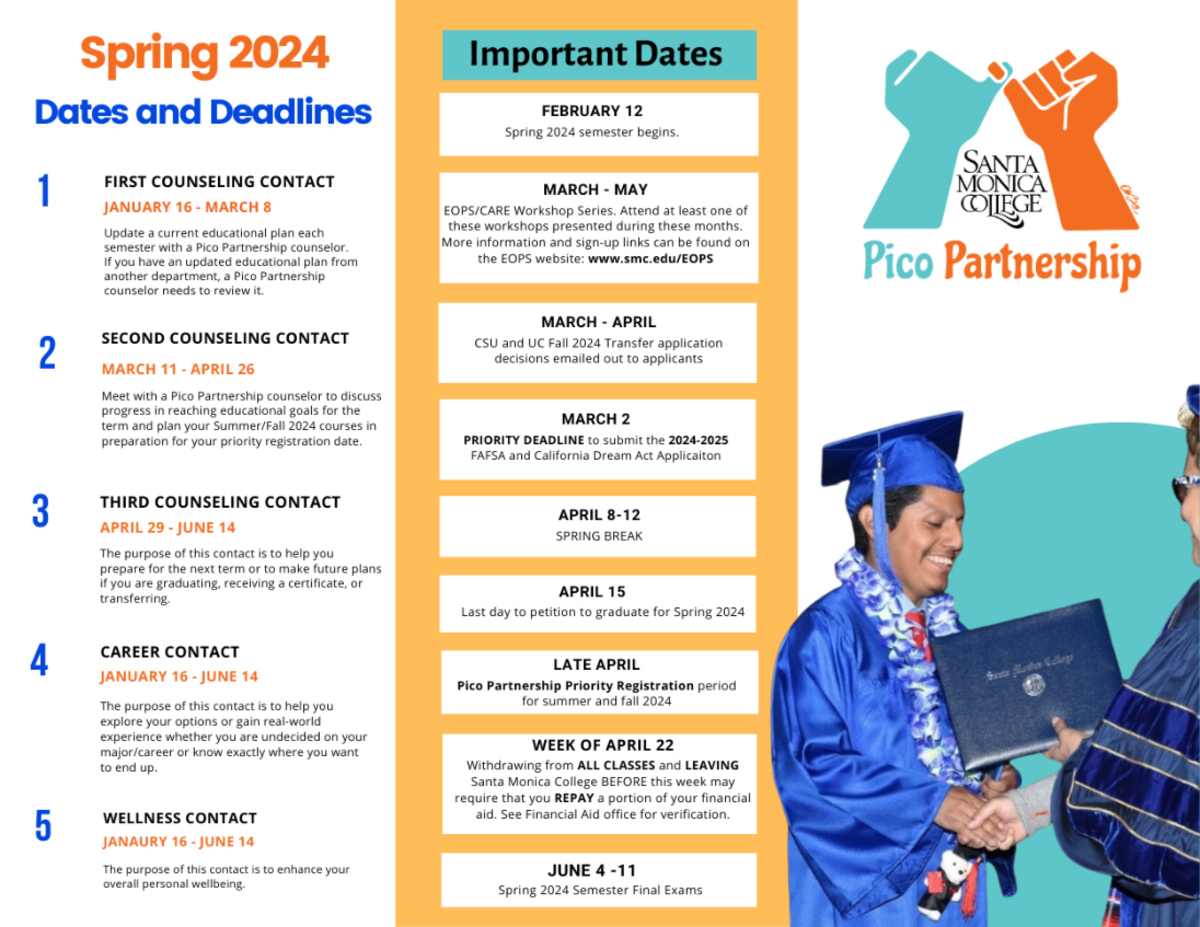 Spring 2024Dates Deadlines - Studocu