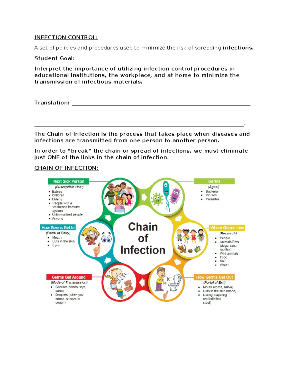 Infection Control 2020 - INFECTION CONTROL: A set of policies and ...