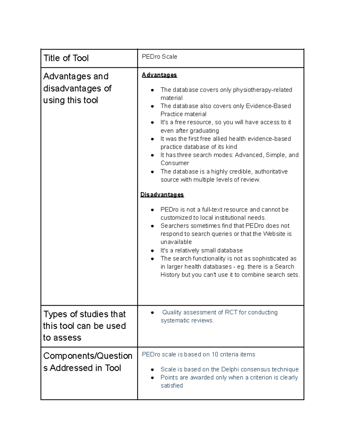 Assessment Tool - Dr. K - Title of Tool PEDro Scale Advantages and ...