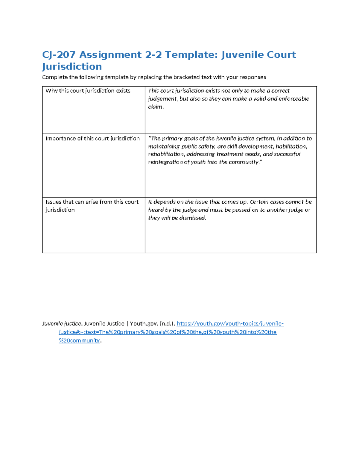 Week 2 project - CJ-207 Assignment 2-2 Template: Juvenile Court ...
