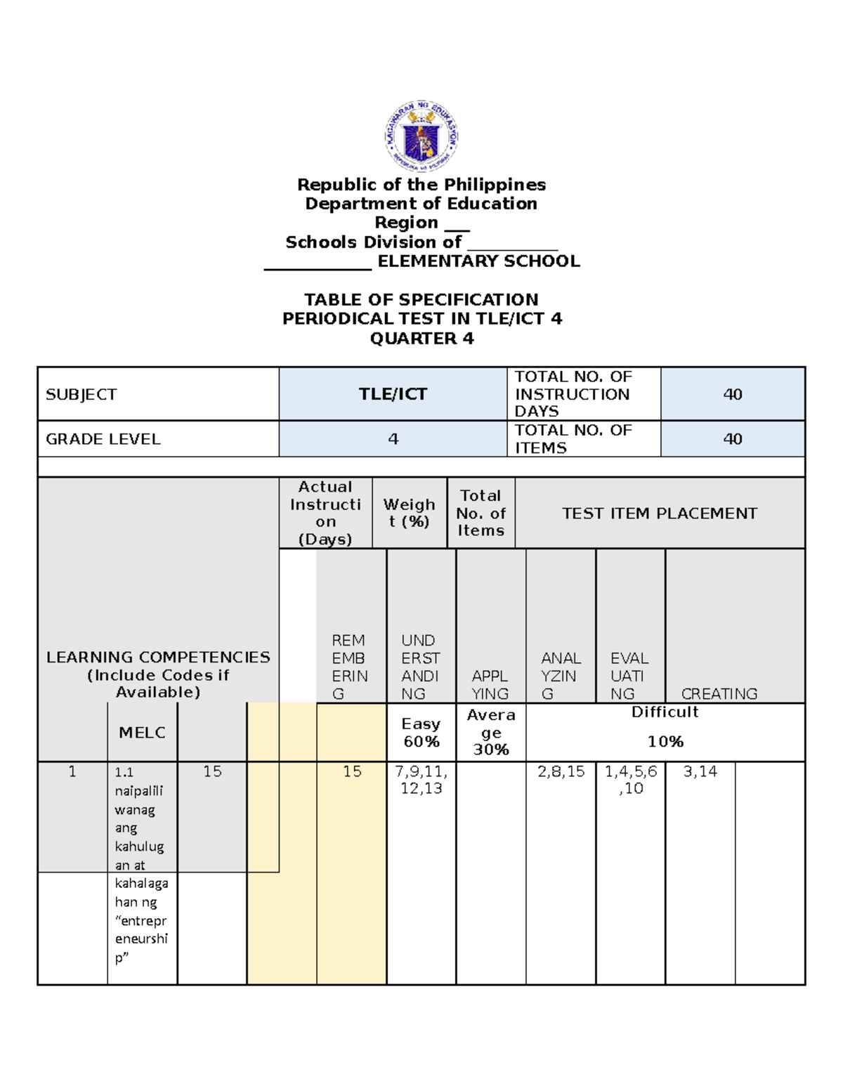 TLE-ICT-4 TOS - .asfasf - Republic of the Philippines Department of ...