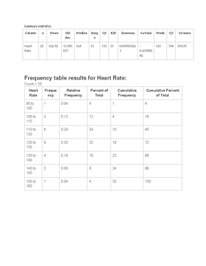 [Solved] 1 pt Below are two a and b sets of cells of 2 X 2 contingency ...