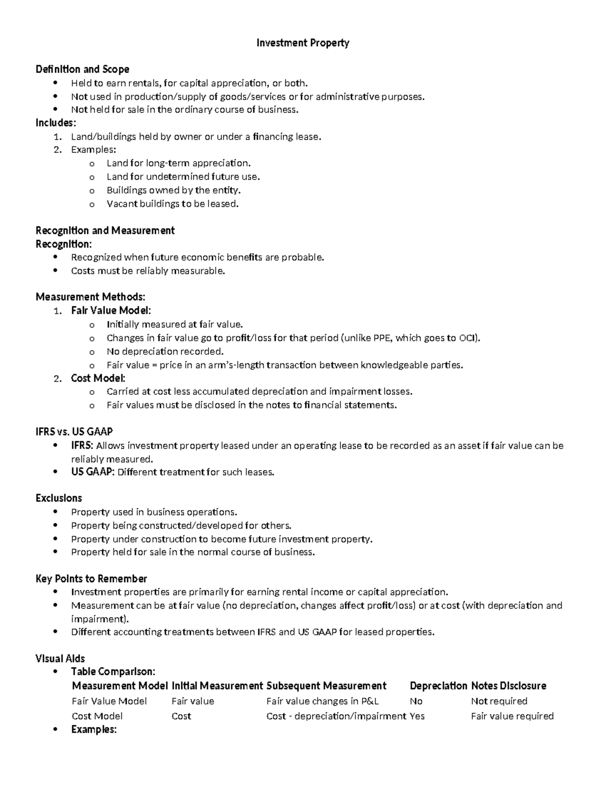 Investment Property - Investment Property Definition and Scope Held to ...