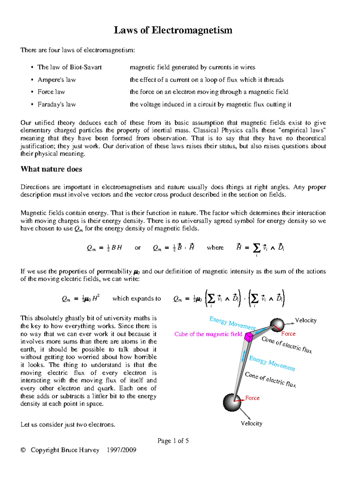 Physics : Laws of Electromagnetism - Electromagnetism is a fundamental ...