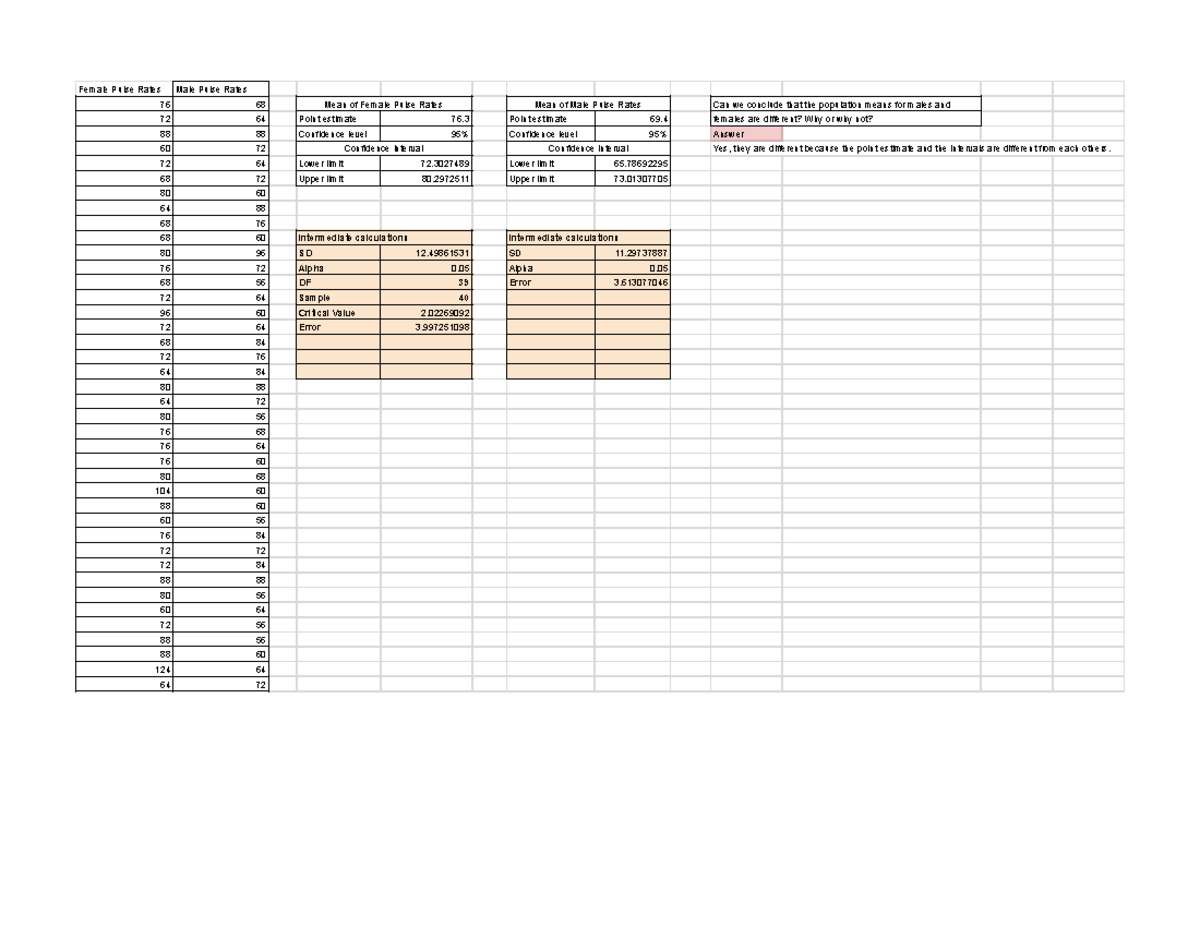 HW8 - Stats - Pulse Rates Intermediate Calculation - Female Pulse Rates ...