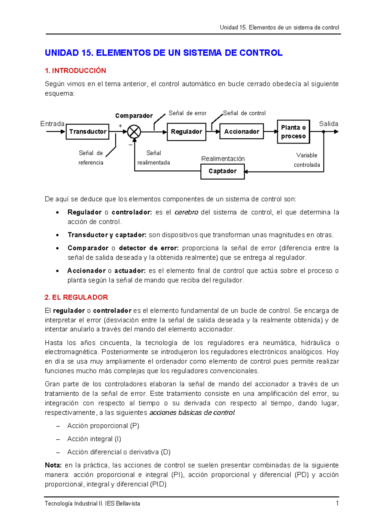 Unidad 15 Elementos de un sistema de control - UNIDAD 15. ELEMENTOS DE ...