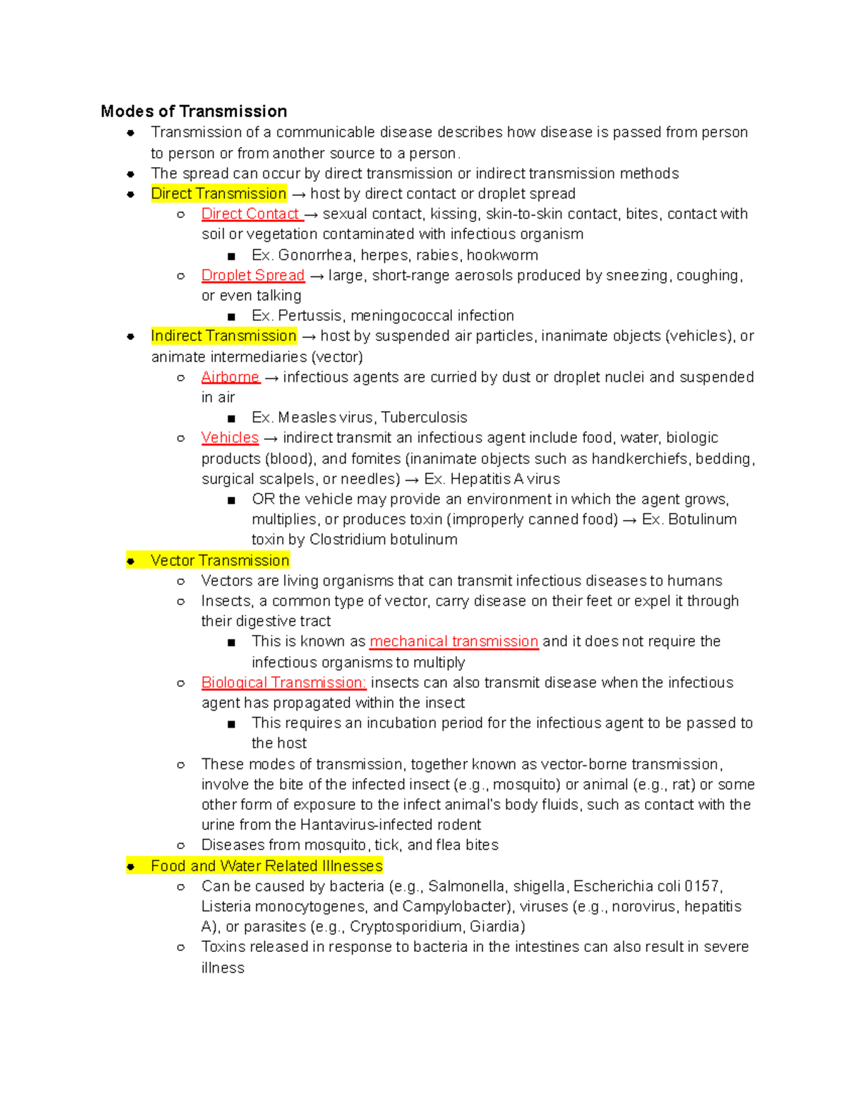Communicable Diseases - Modes of Transmission Transmission of a ...
