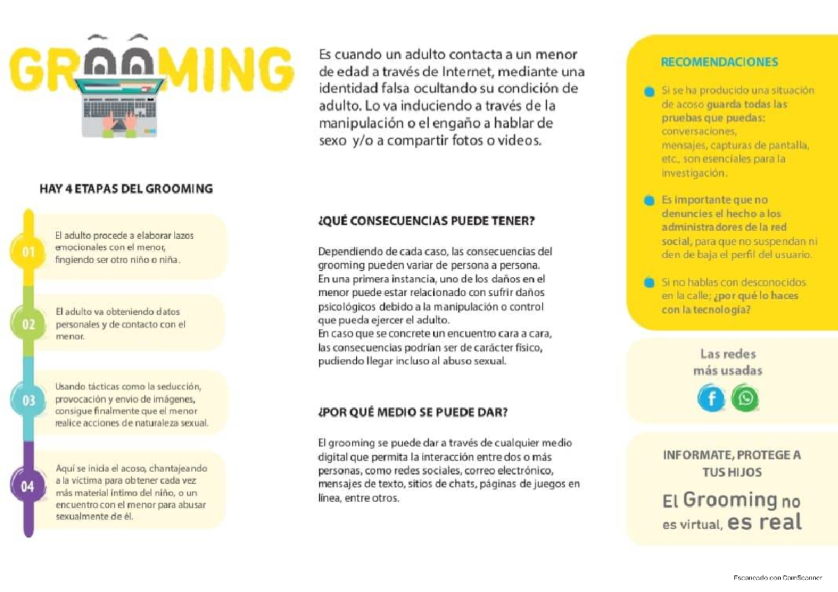 Canva-Grooming - Infografía - GROOMING Es cuando un adulto contacta a ...