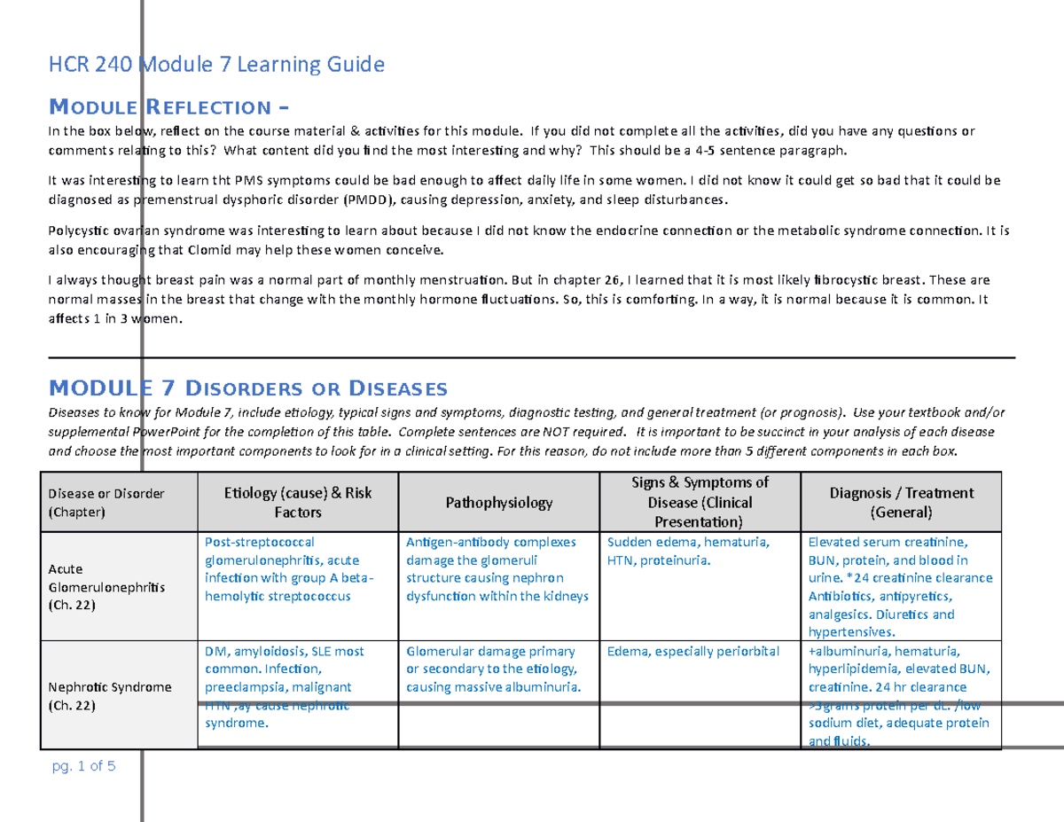 Muth.brittany mod 7 learning guide - MODULE REFLECTION – In the box ...