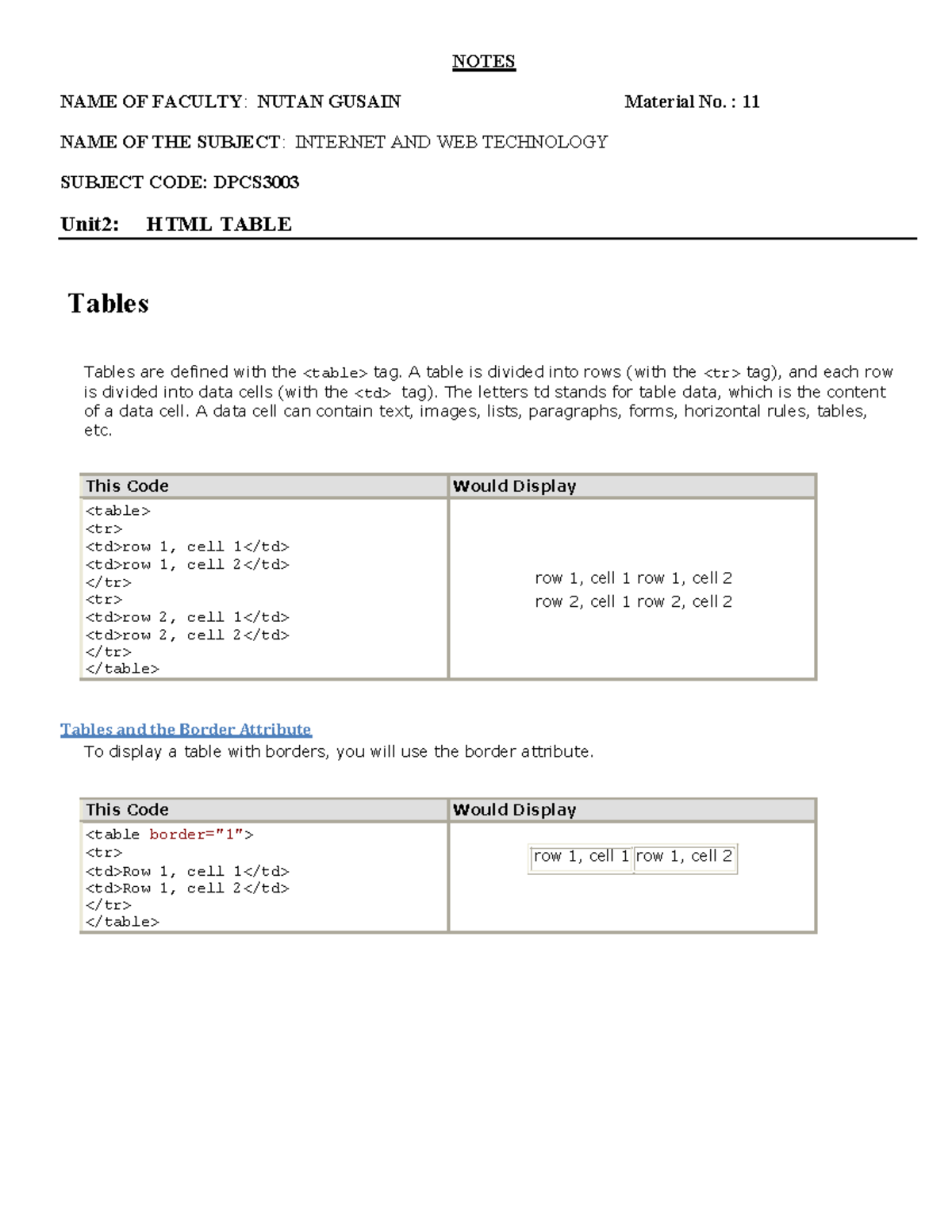 2 6 Html Table Lecture Notes Internet And Web Technolodgy Notes Notes