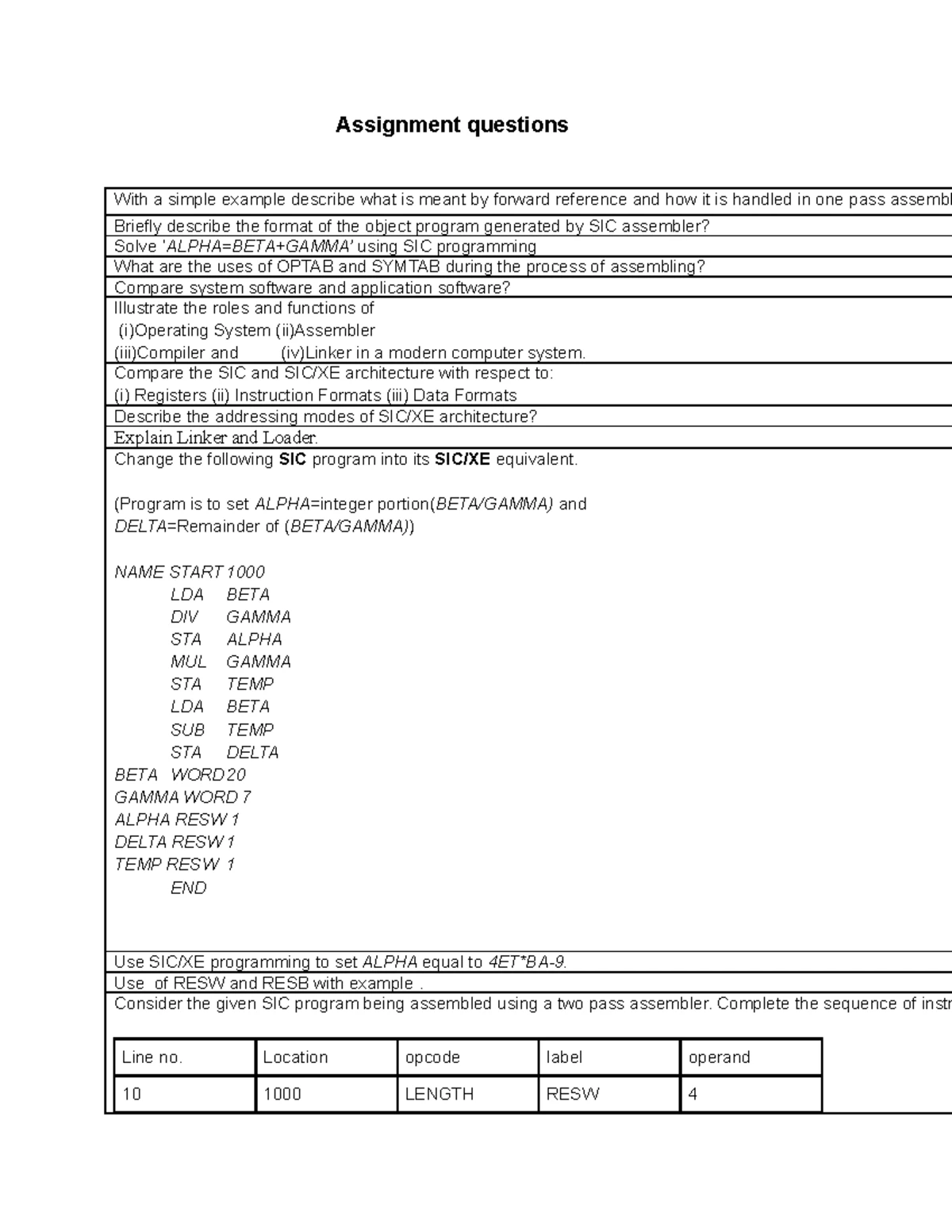 MAT206- Scheme - Pages 4 Scheme of Valuation/Answer Key (Scheme of evaluation (marks in brackets ...