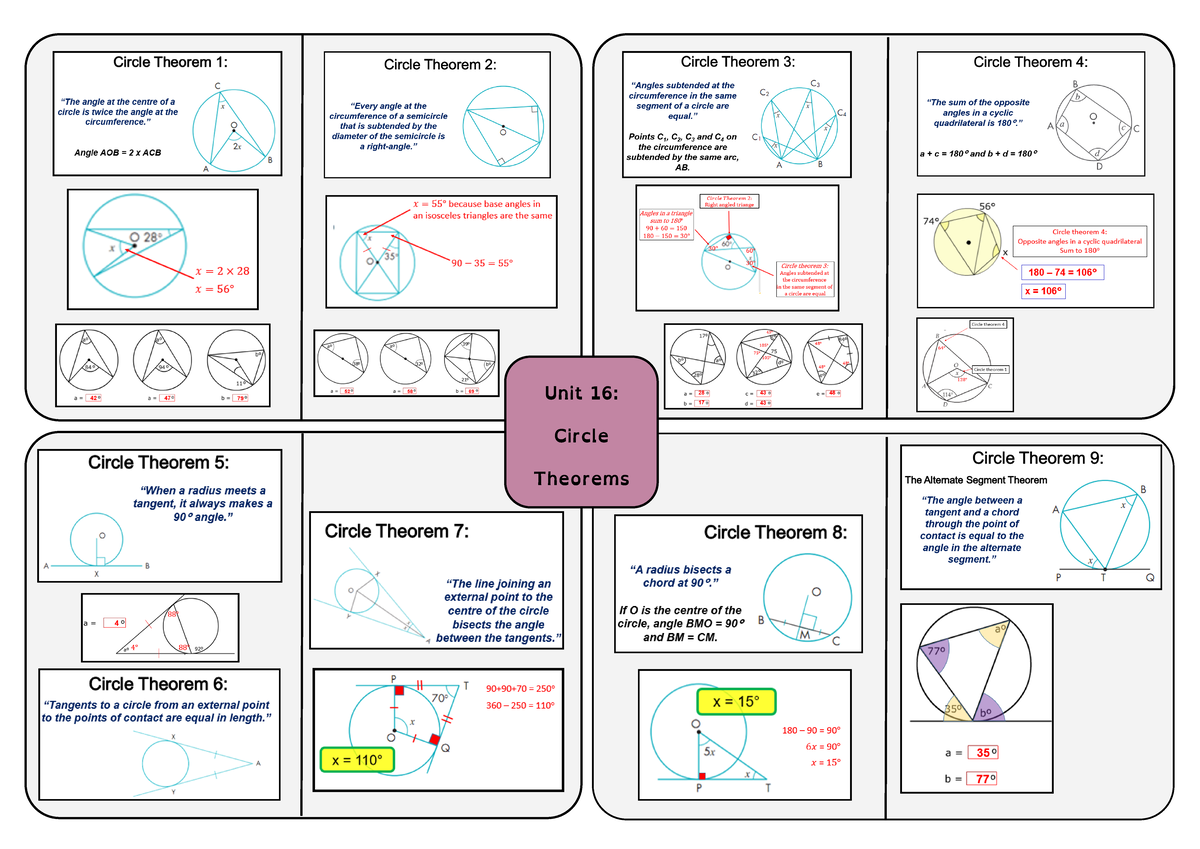 Unit 16 Circle Theorems - Studocu