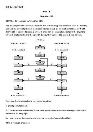 CNS unit 1 - Security Services, Mechanisms and Attacks, TheOSI Security ...
