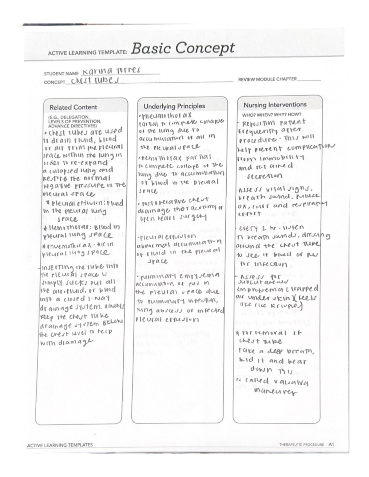 Week 2 concept maps - NR-341 - Studocu