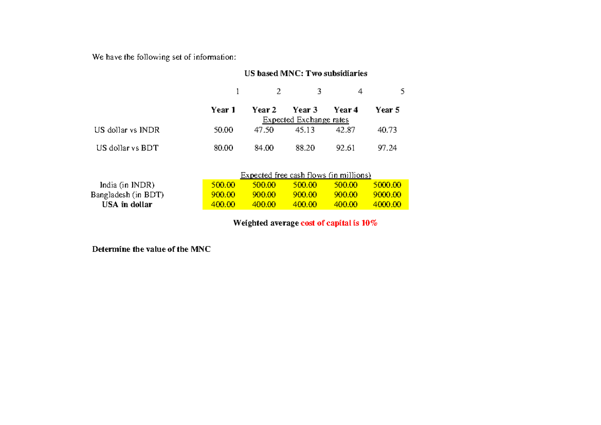 MNC-valuation-example - International Finance - We have the following ...