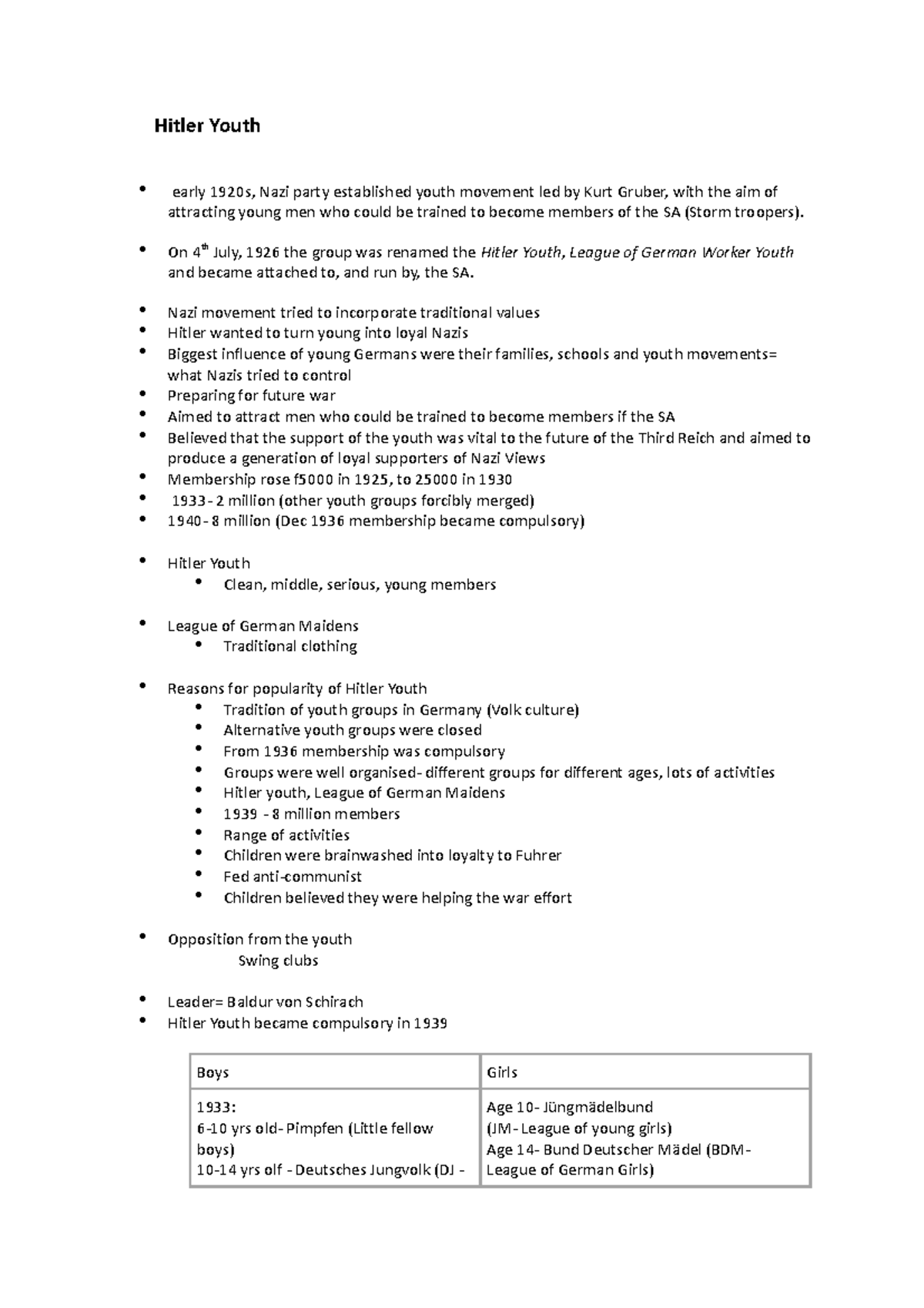 Hitler Youth - Hitler Youth early 1920s, Nazi party established youth ...