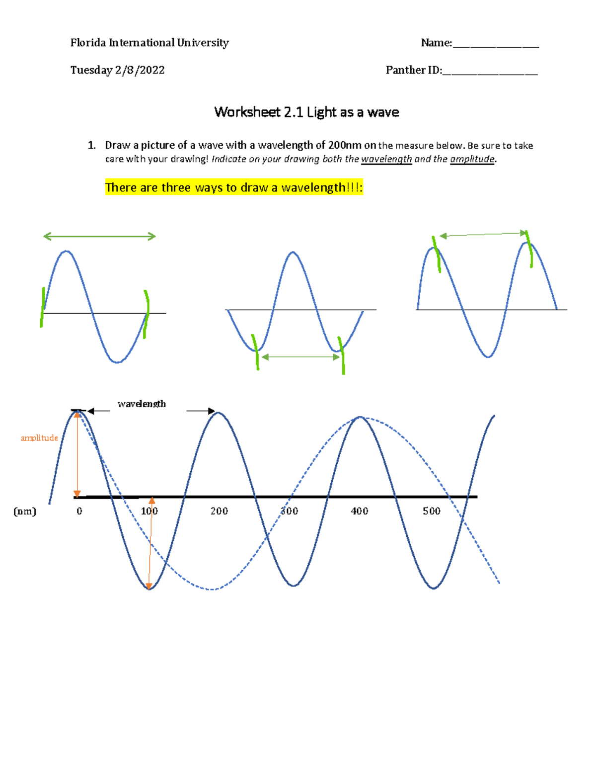Wksht Light 2.1 Light as a wave 1 - Tuesday 2/8/202 2 Panther ID ...