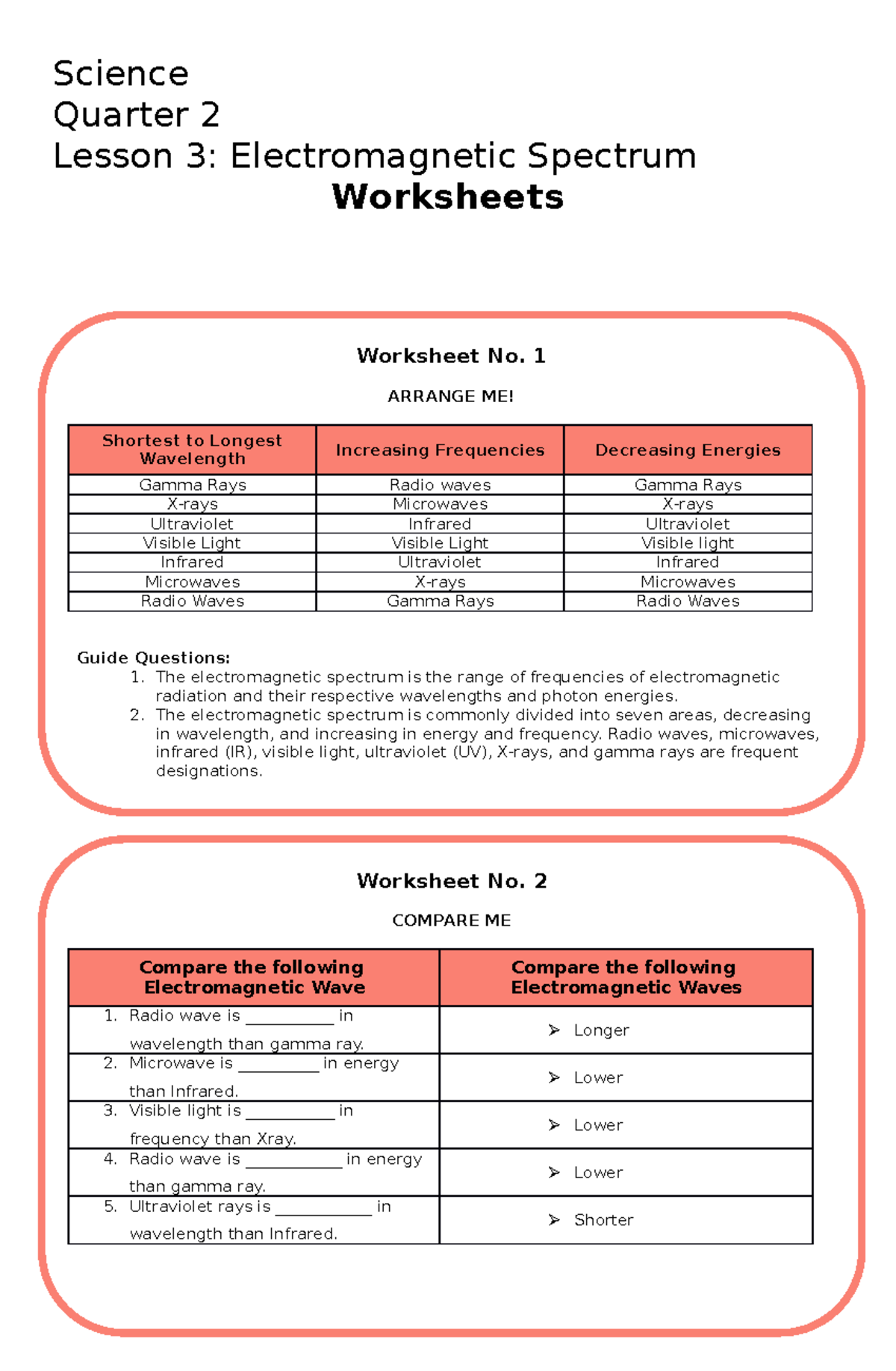 Science Q2L3 - About Electromagnetic spectrum - Science Quarter 2 ...
