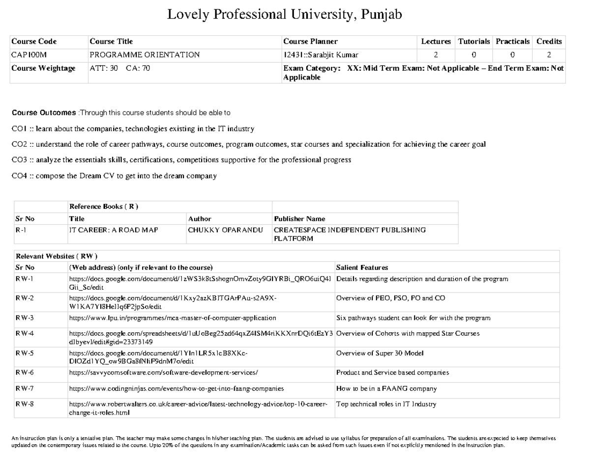 IP - Instruction planns - Lovely Professional University, Punjab Course Code Course Title Course ...