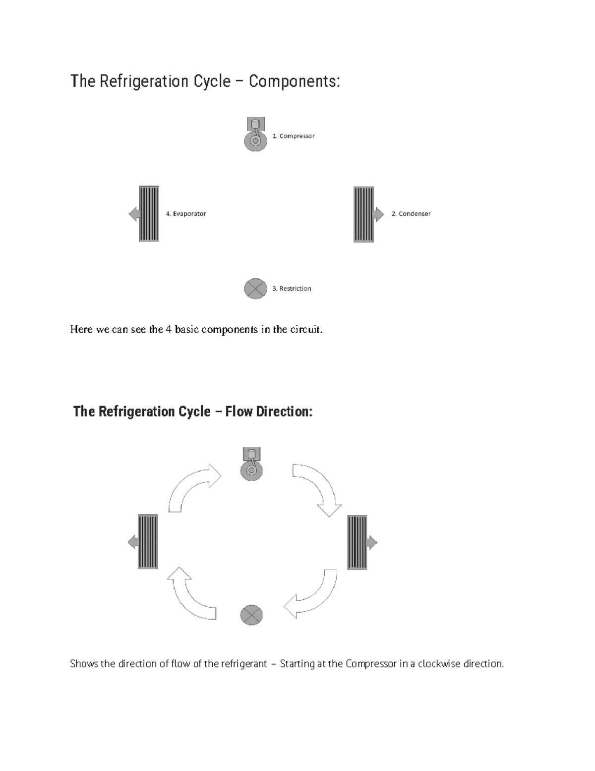 PART 3 Phase Change OF THE Refrigerant IN THE Cycle - The Refrigeration ...