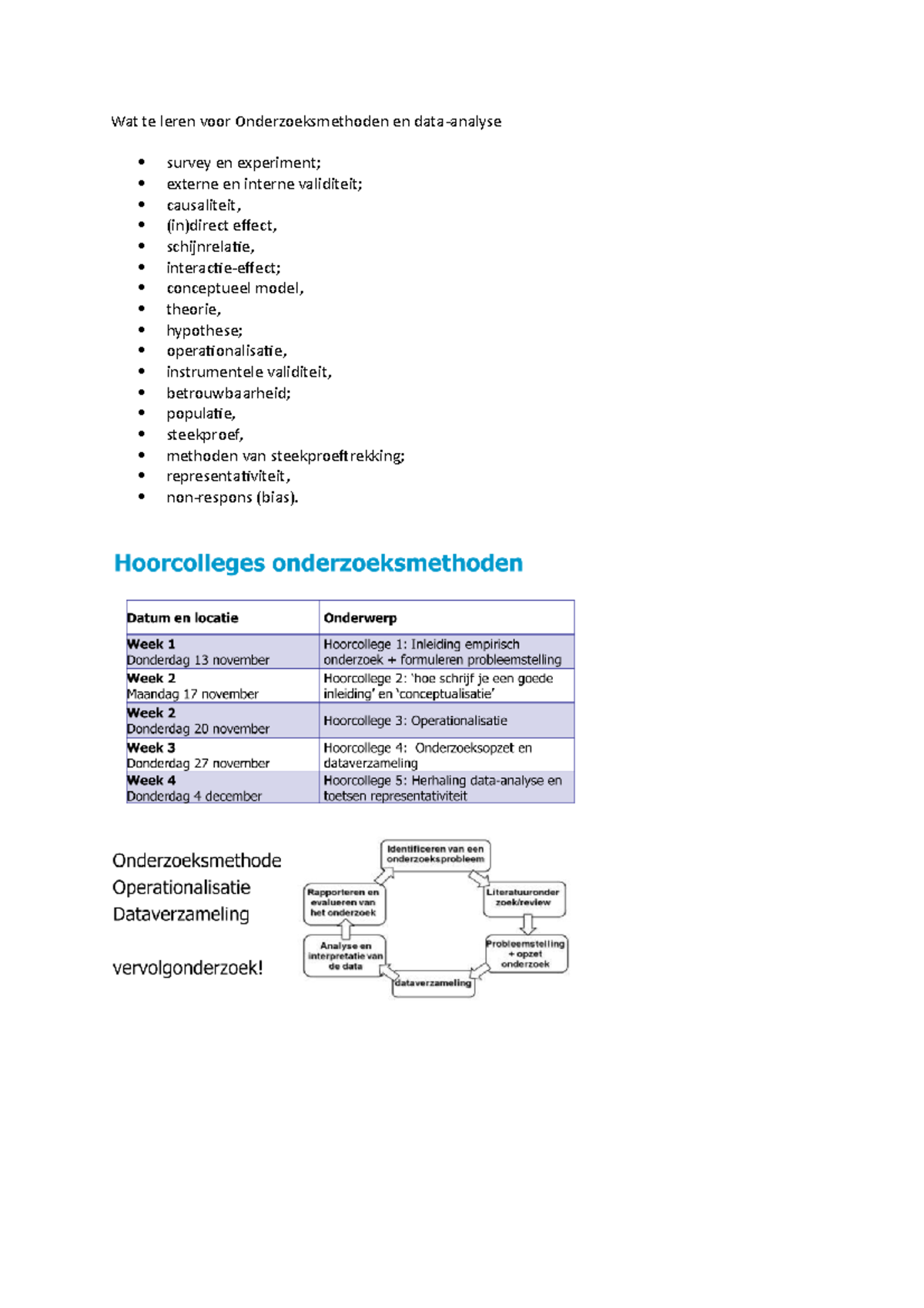 Onderzoeksmethode and Data Analyse Samenvatting - College ...