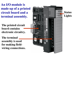 PLC 2 - Plc notes - The PLC’s memory system stores information about ...