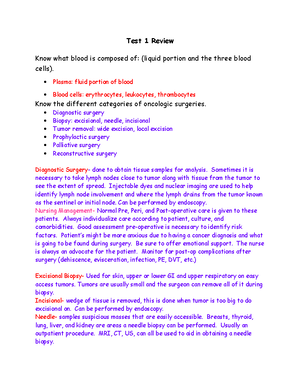 Concept MAP-Respiratory Failure - CONCEPT MAP Expected Outcomes Patient ...