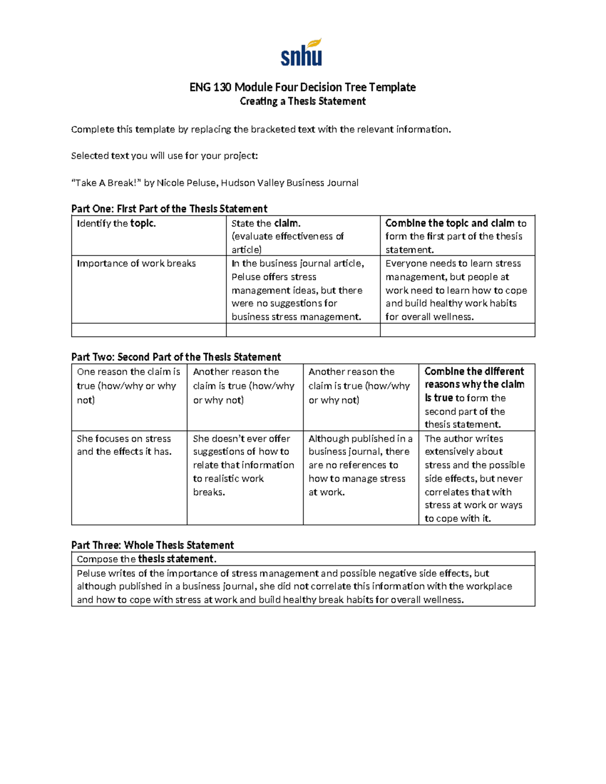 ENG 130 4-1 Thesis Template - ENG 130 Module Four Decision Tree ...