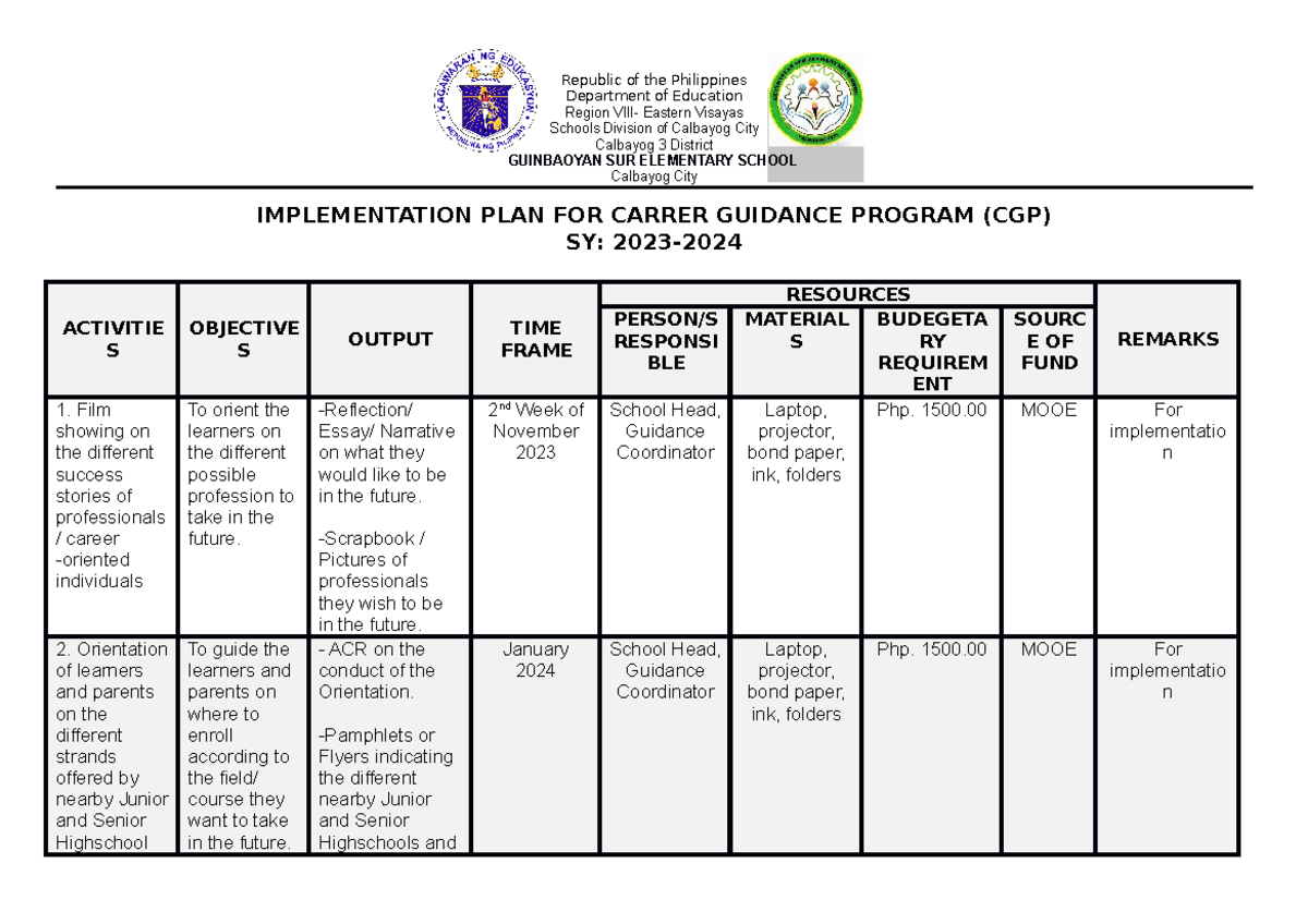 Career Guidance Plan - Republic of the Philippines Department of ...