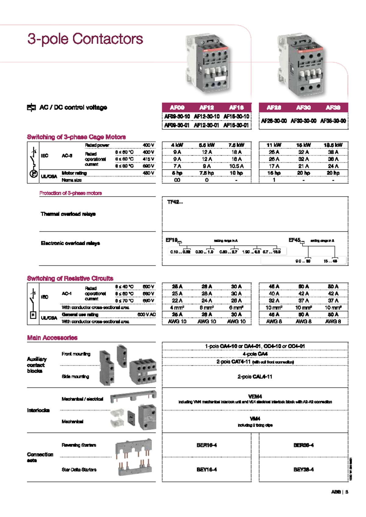 Anexo 6 Datasheet del Contactor AF30 ABB - Arte y Cultura - Studocu