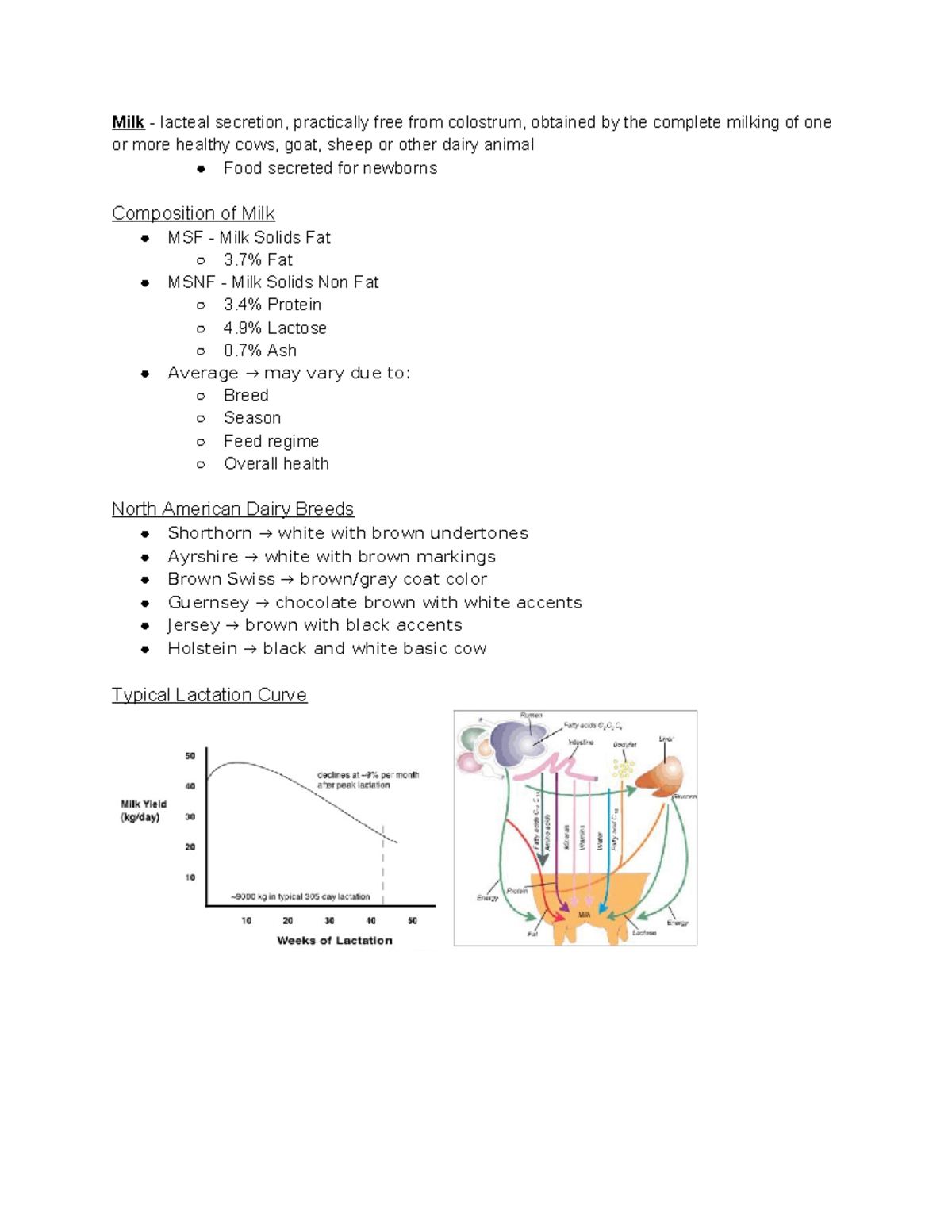 Milk Production and Milking Systems - Milk - lacteal secretion ...