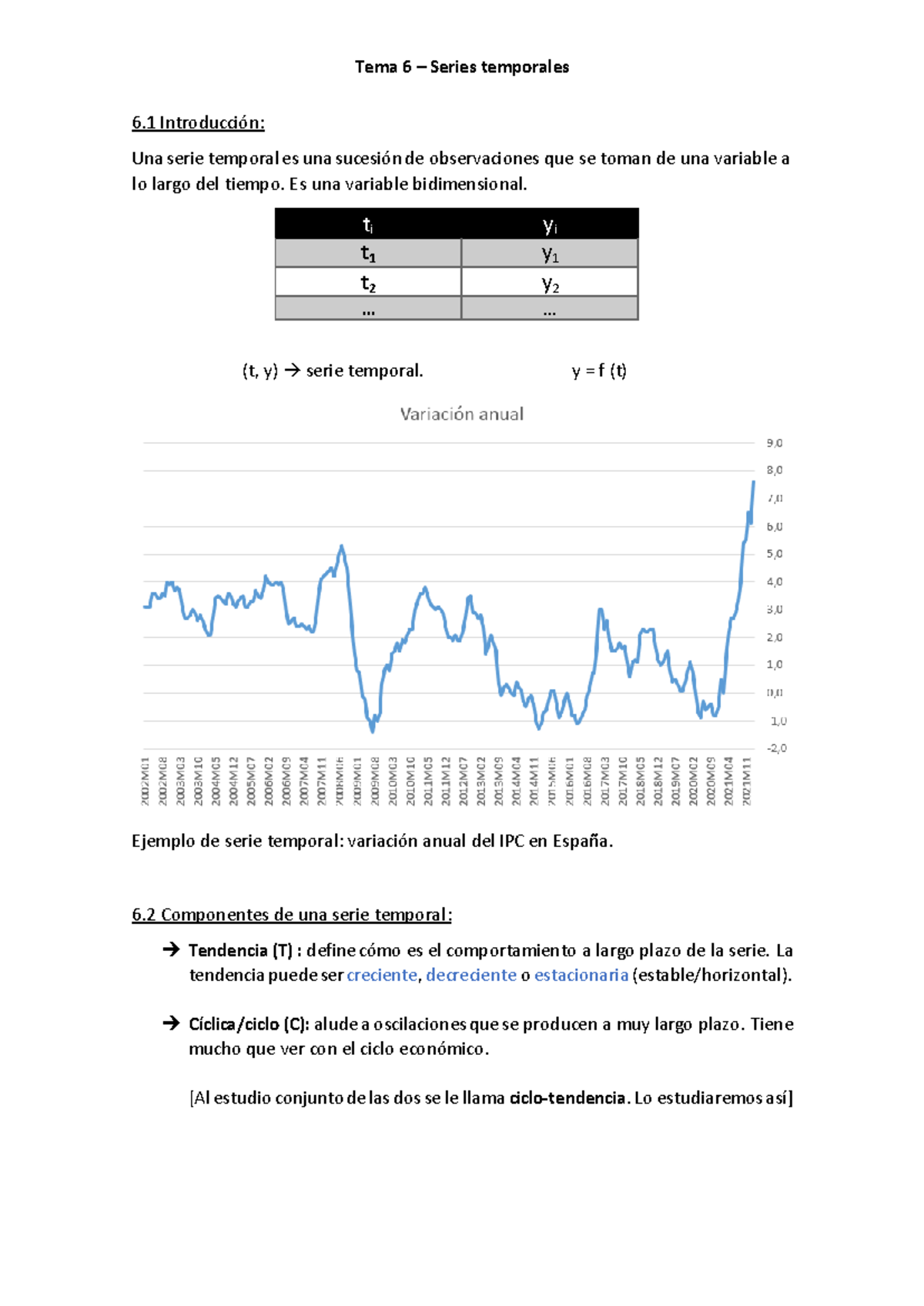 Tema 6 Series Temporales - 6 Introducción: Una serie temporal es una ...