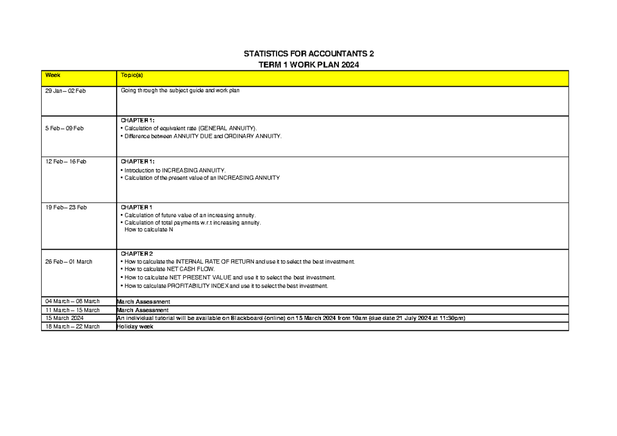 Work Plan for Semester 1 2024 Statistics of Accountants 2 (Revised Work ...