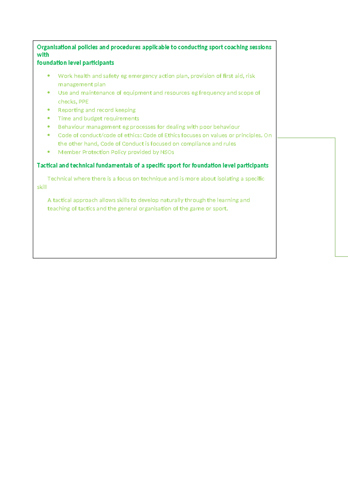 Concept map - Organisational policies and procedures applicable to ...