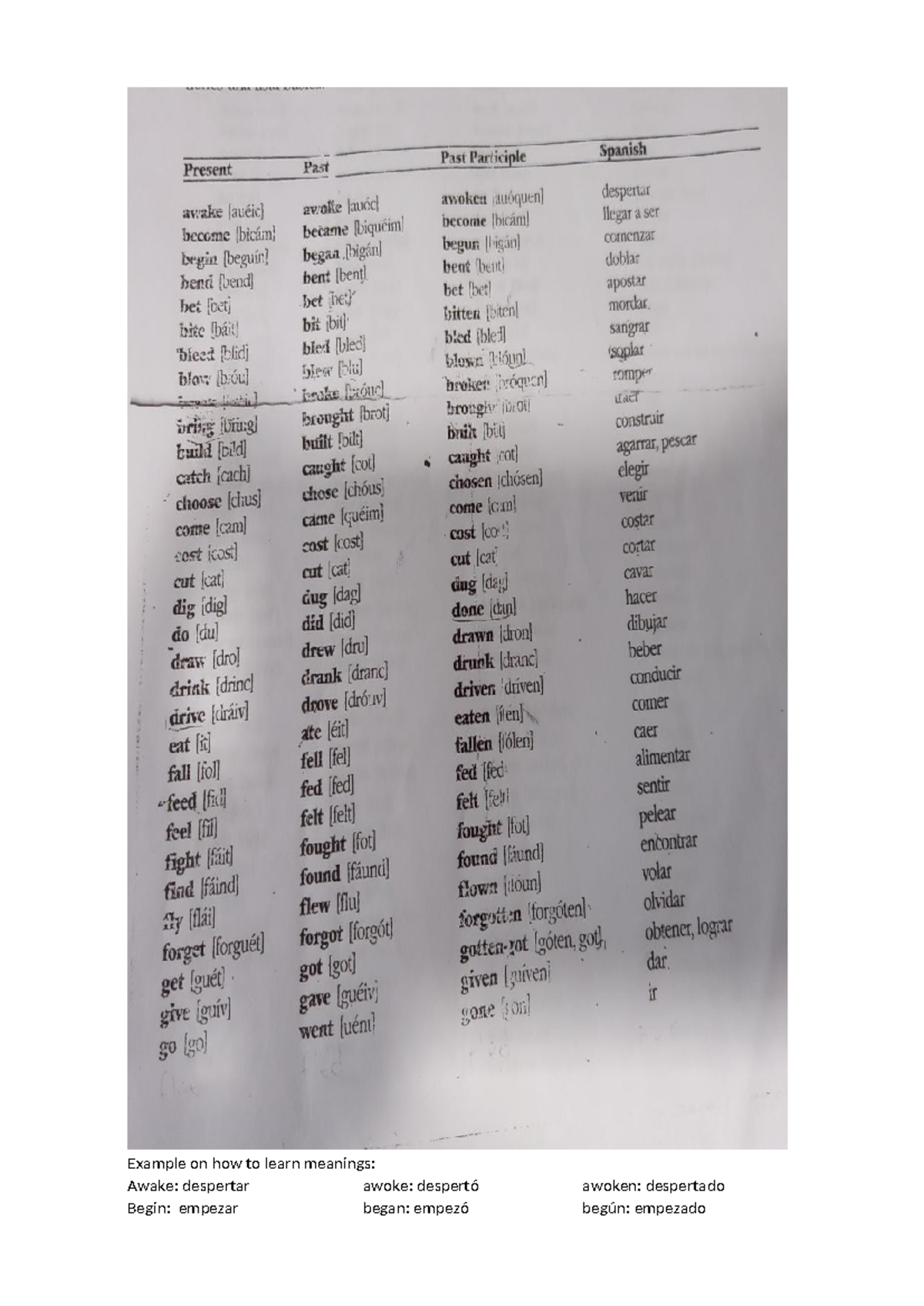 Irregular verbs list-1 - e. g. Inglés - Example on how to learn ...