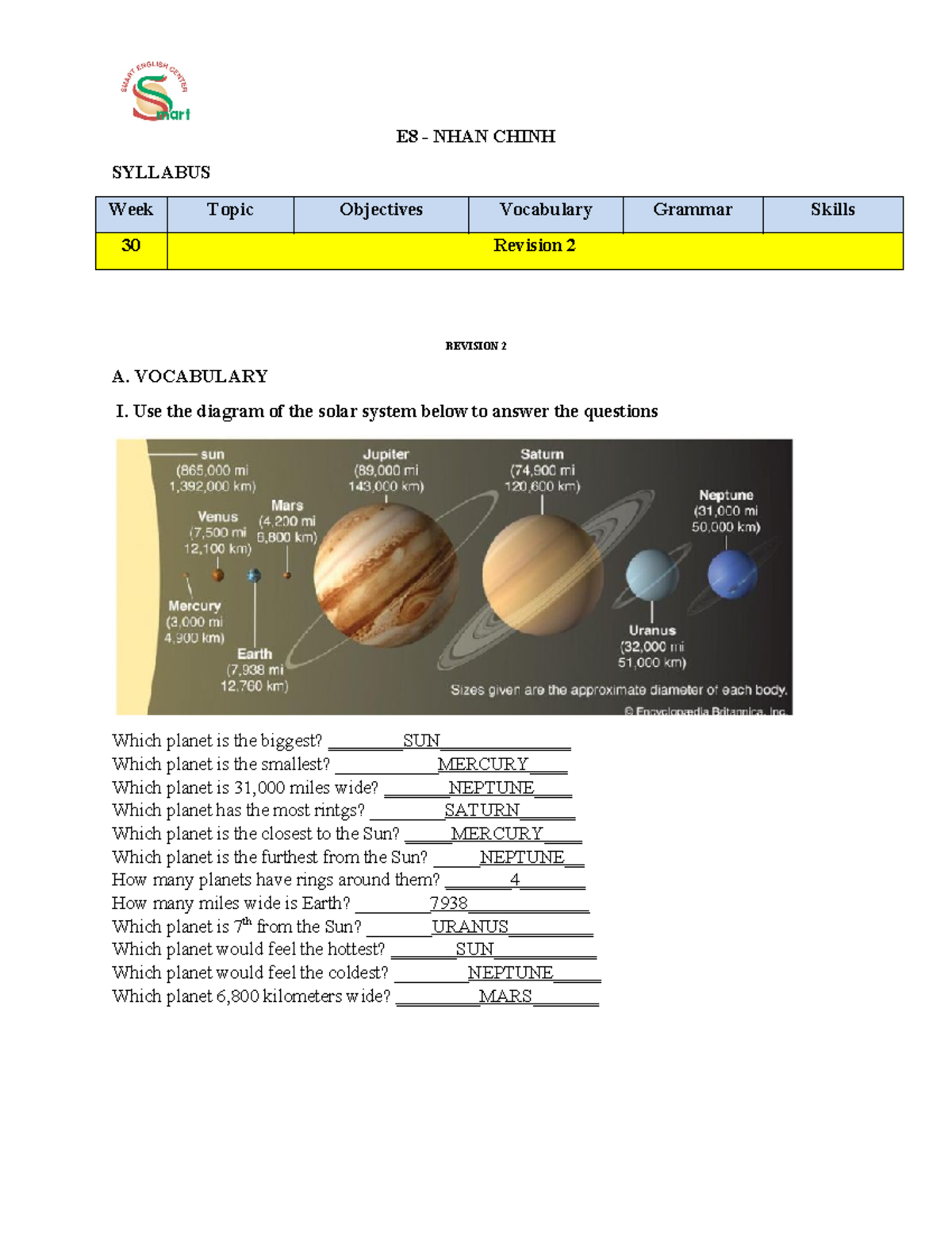 Inbound 3860115583854117599 - E8 - NHAN CHINH SYLLABUS Week Topic ...