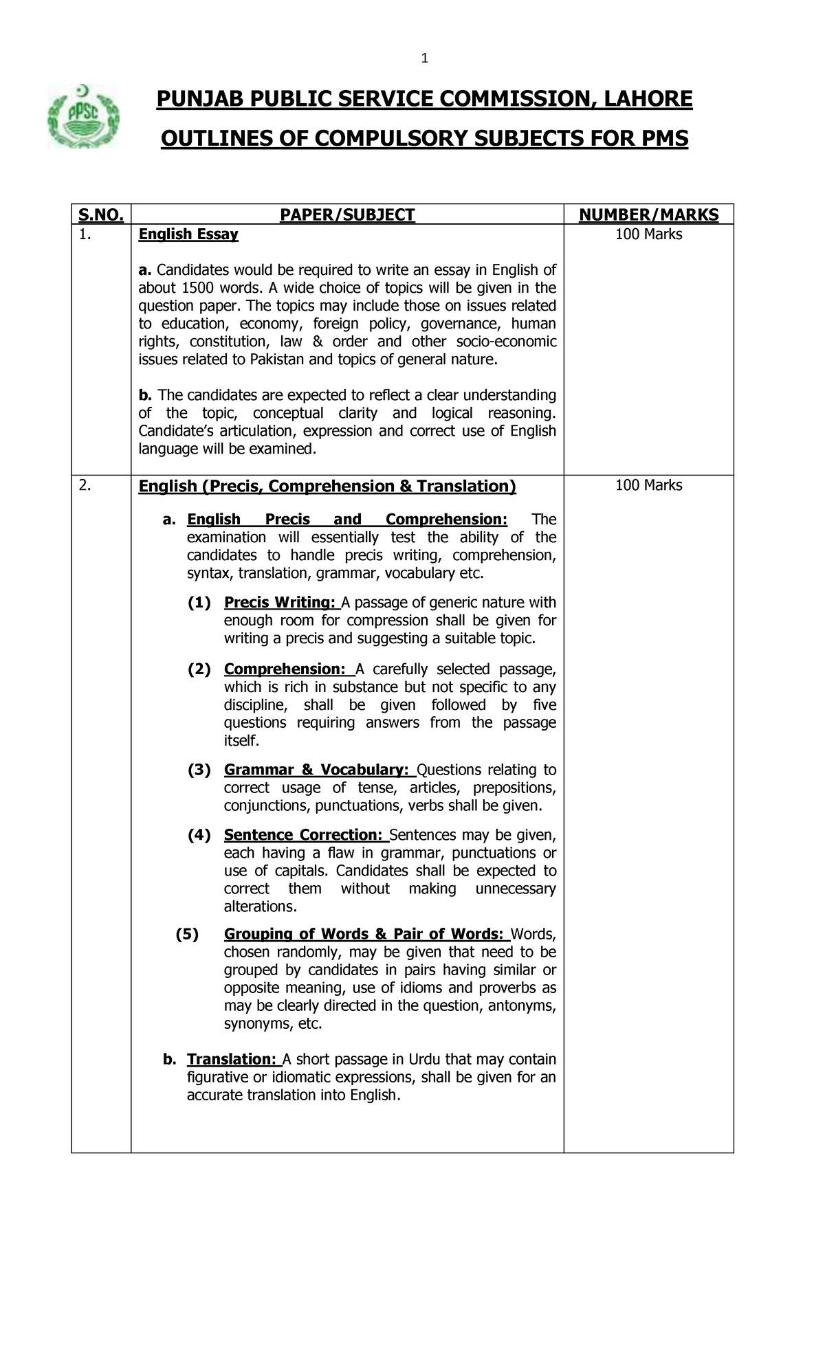 Outlines OF Compulsory Subjects PMS 2016 - PUNJAB PUBLIC SERVICE ...