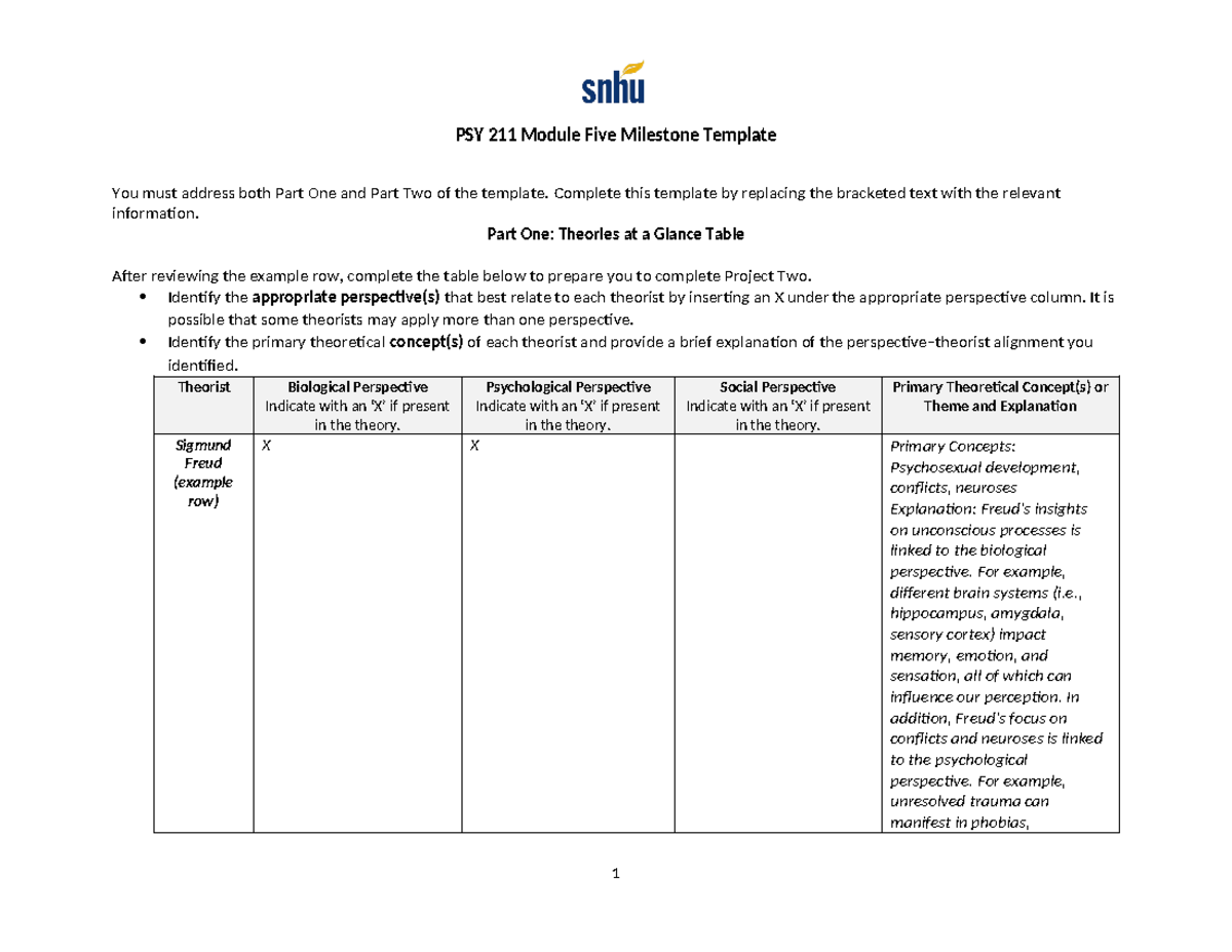 PSY 211 TI Module Five Milestone Template - Complete this template by ...