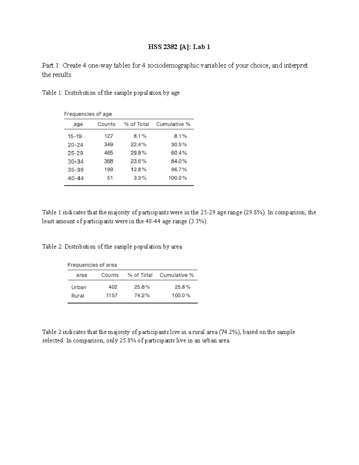 HSS 2382 [A] Lab 1 - HSS lab 1 - HSS 2382 [A]: Lab 1 Part 1: Create 4 ...