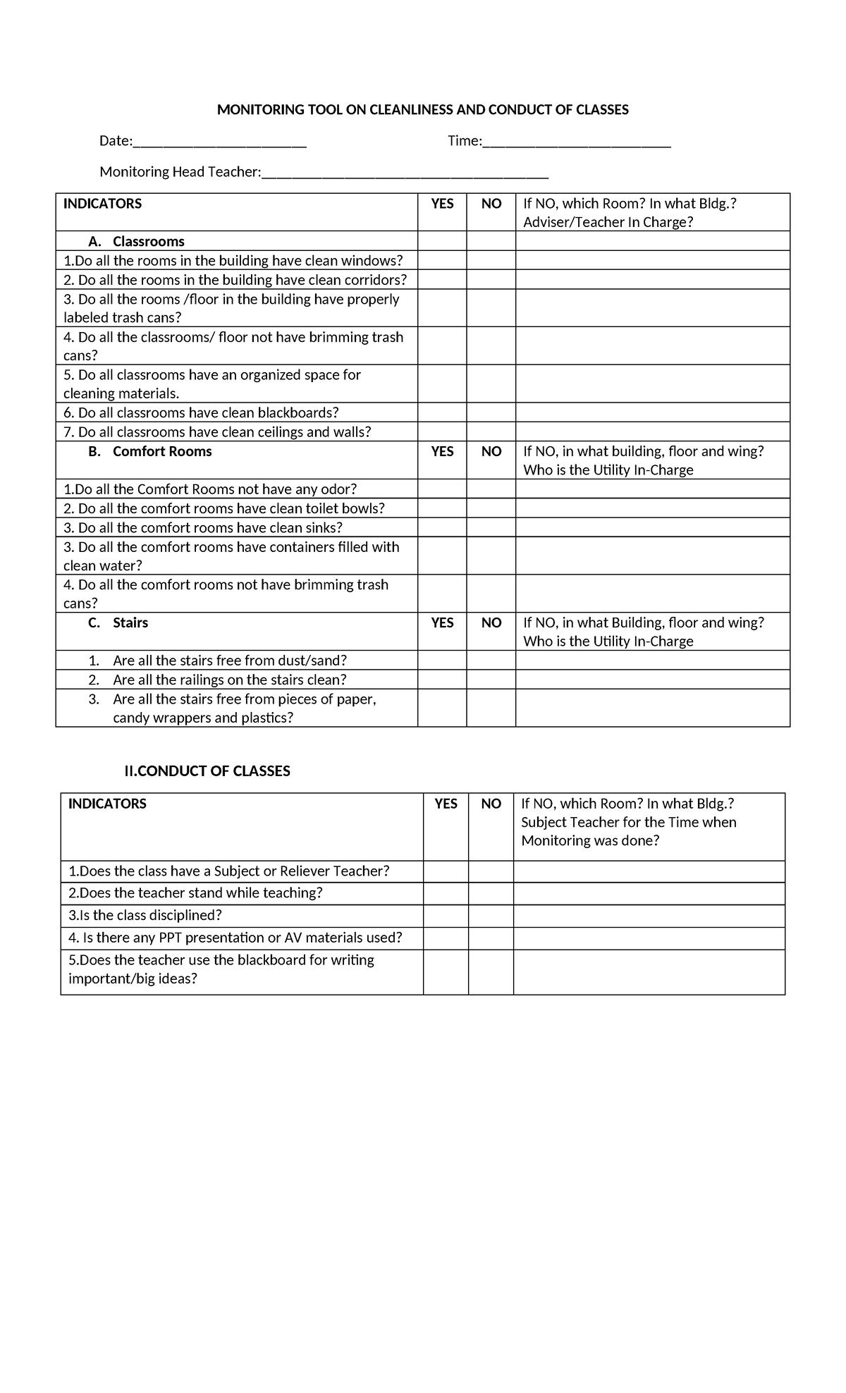 Monitoring TOOL ON Cleanliness AND Conduct OF Classes - MONITORING TOOL ...