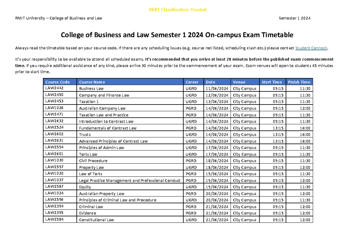 Cobl semester 1 exam timetable - RMIT Classification: Trusted College ...