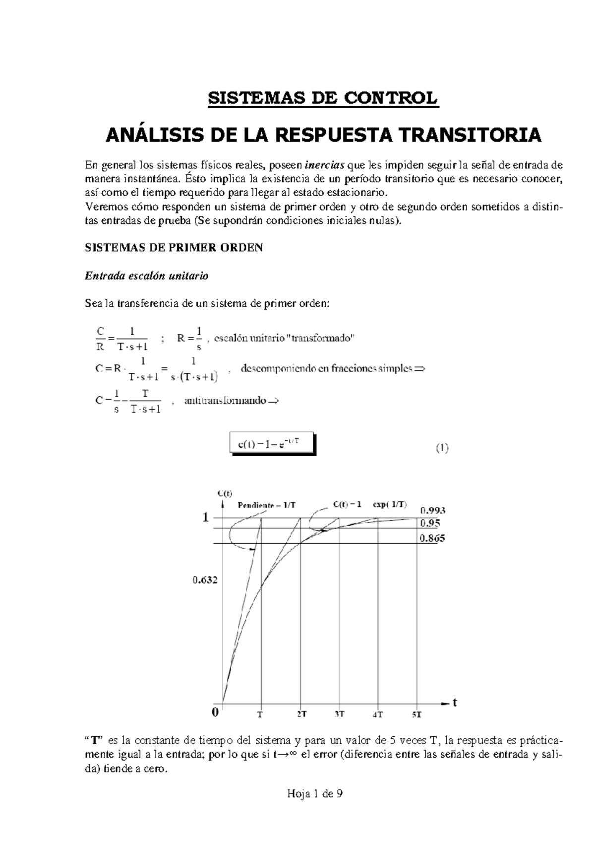 Respuesta transitoria - SISTEMAS DE CONTROL ANÁLISIS DE LA RESPUESTA ...